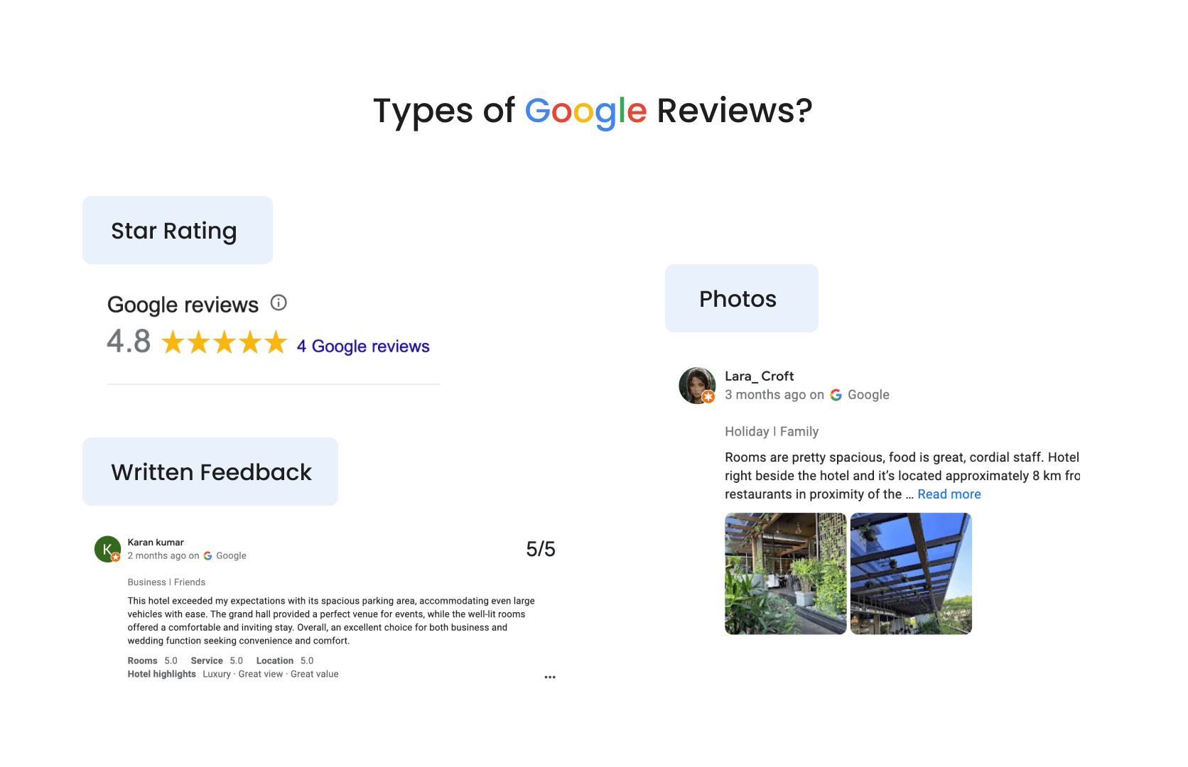 How to Write & Leave a Google Review | MagicReview